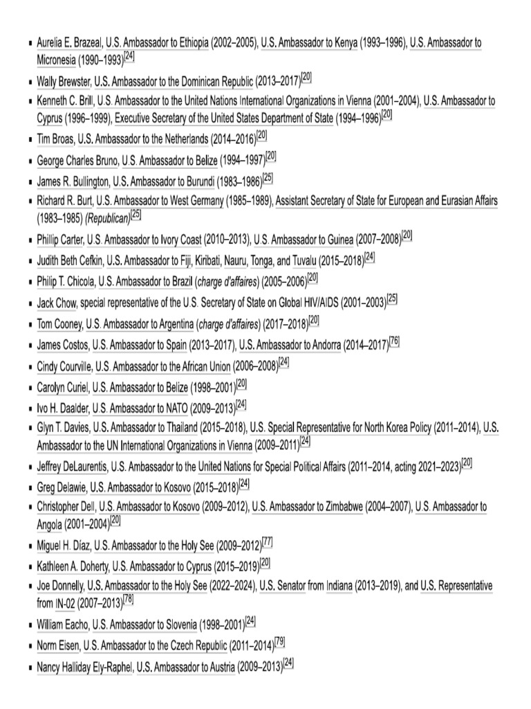 List of 2024 Endorsements - Wikipedia - Part5 | PDF