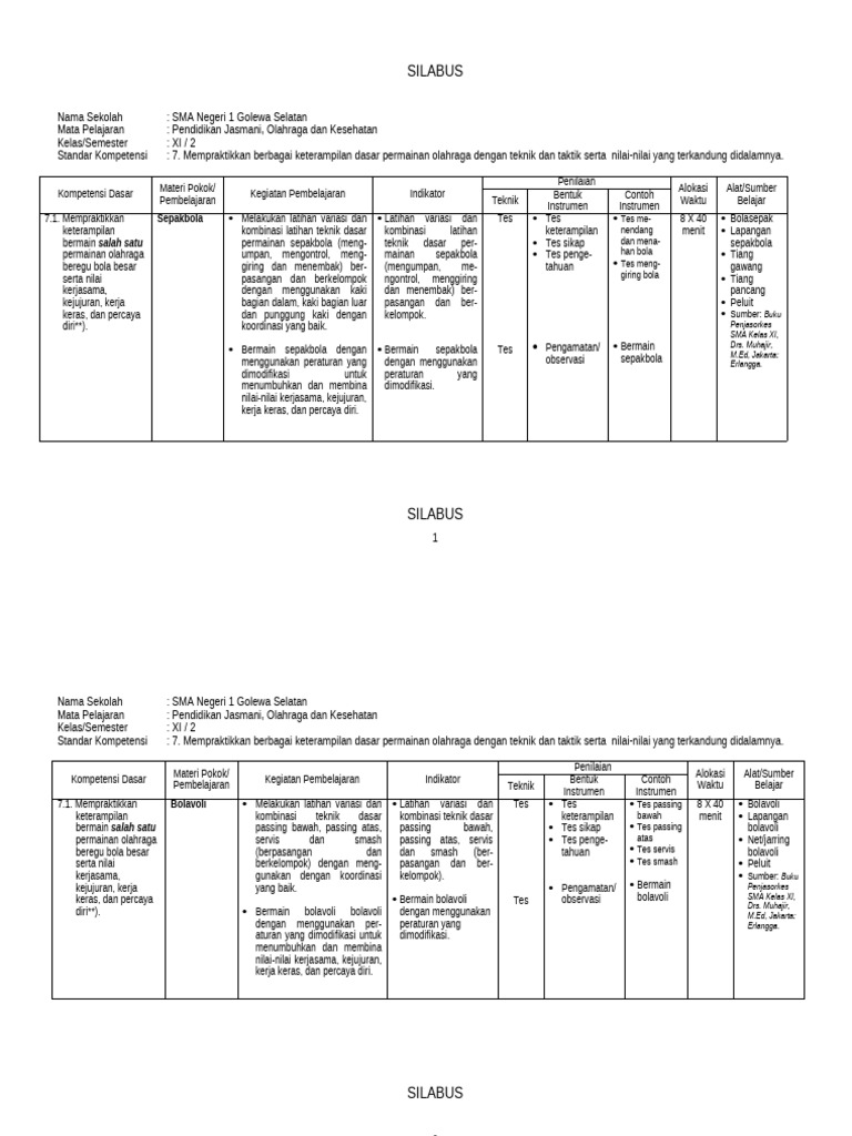 Silabus SMA Kls. XI Smt. 2 | PDF