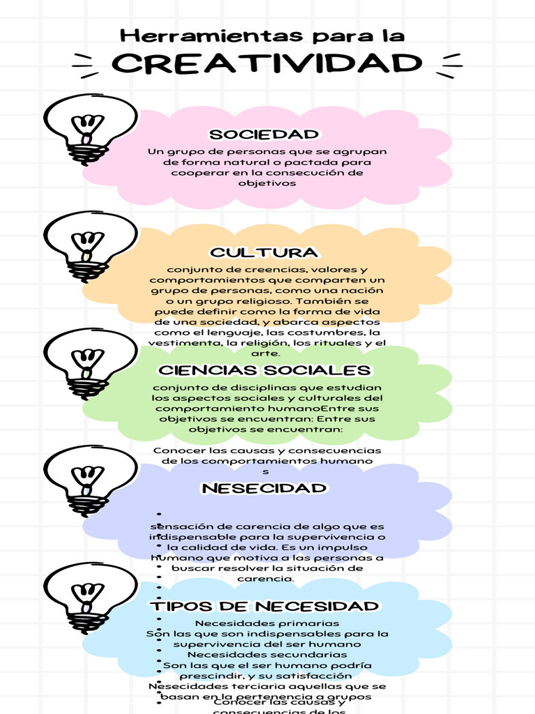 Infografía Herramientas para La Creatividad Simple Blanco - 20240909 ...