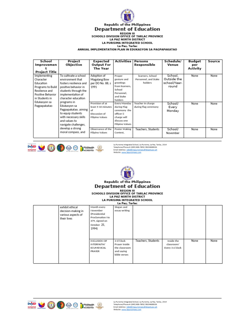 Aip in Esp 2024-2025 | PDF