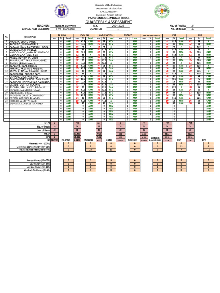 Mps Automated Test Result | PDF