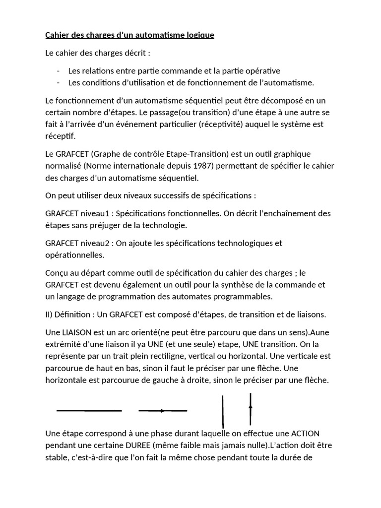 AUTOMATISME | PDF