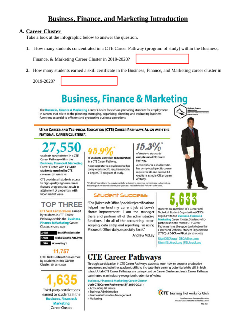 Webquest Business, Finance, and Marketing | PDF