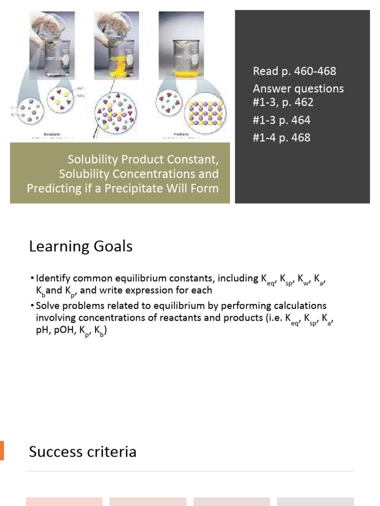 Solubility Product Constant | PDF