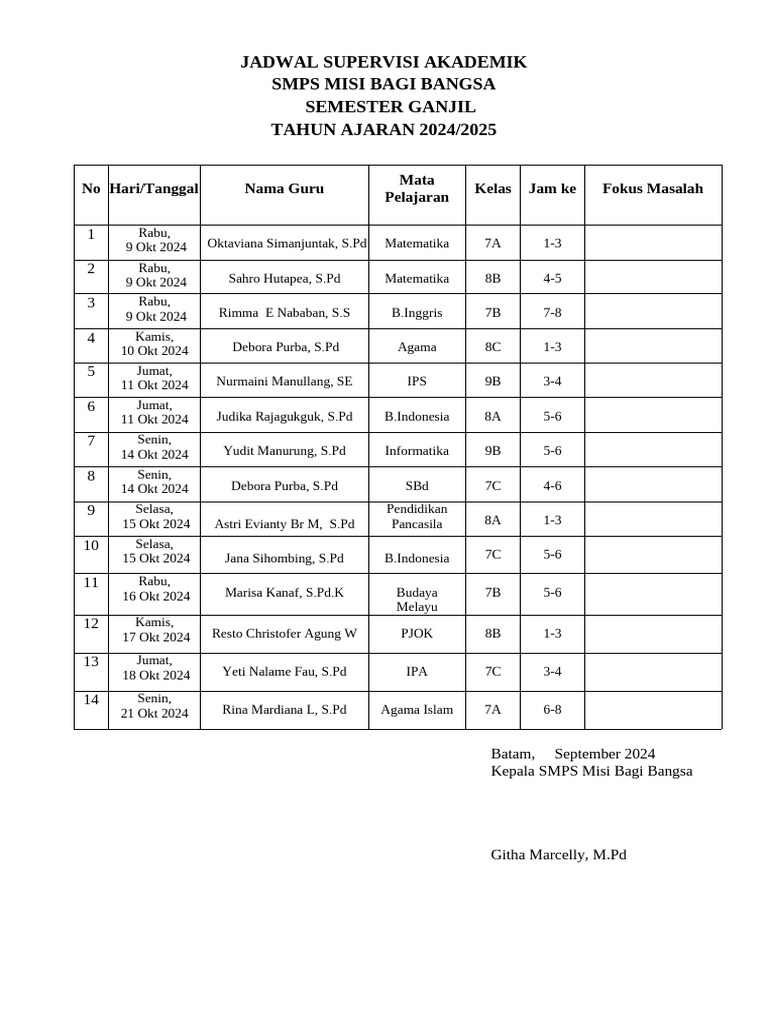 JADWAL SUPERVISI AKADEMIK Sem Ganjil 2024-2025 | PDF