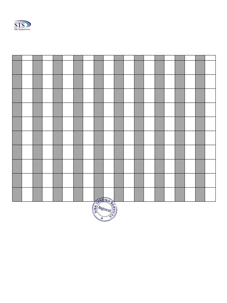 SIBA Testing Services: Merit - Quality - Excellence | PDF