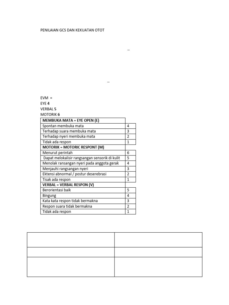 Penilaian GCS Dan Kekuatan Otot | PDF
