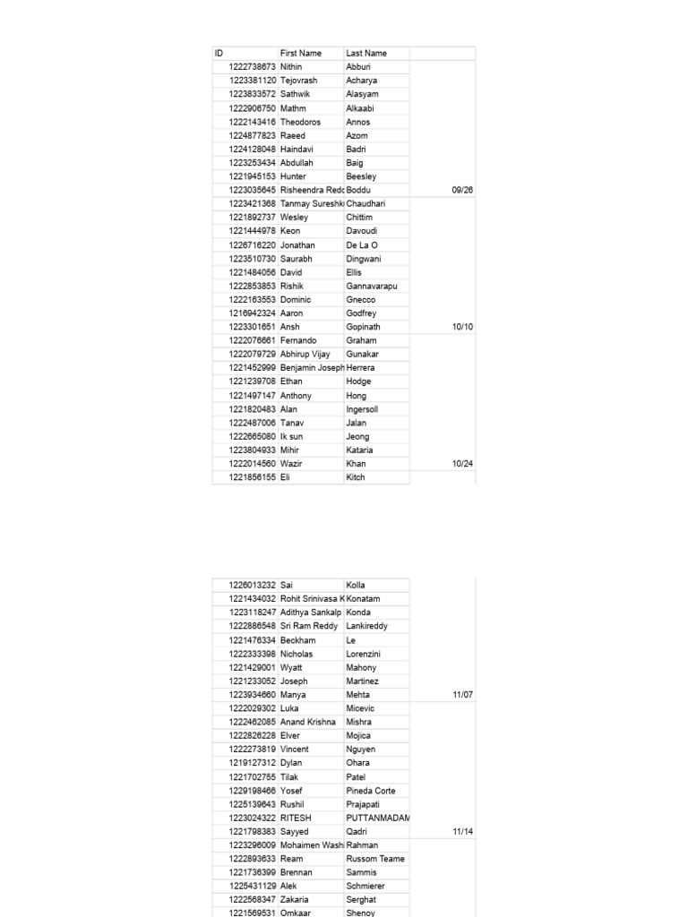Pre-Arrangement-1 | PDF