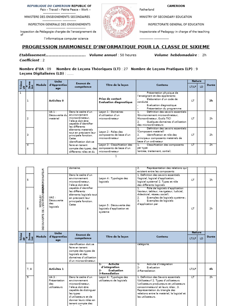 PROGRESSION HARMONISEE 1ER CYCLE 6e-3e-1 | PDF