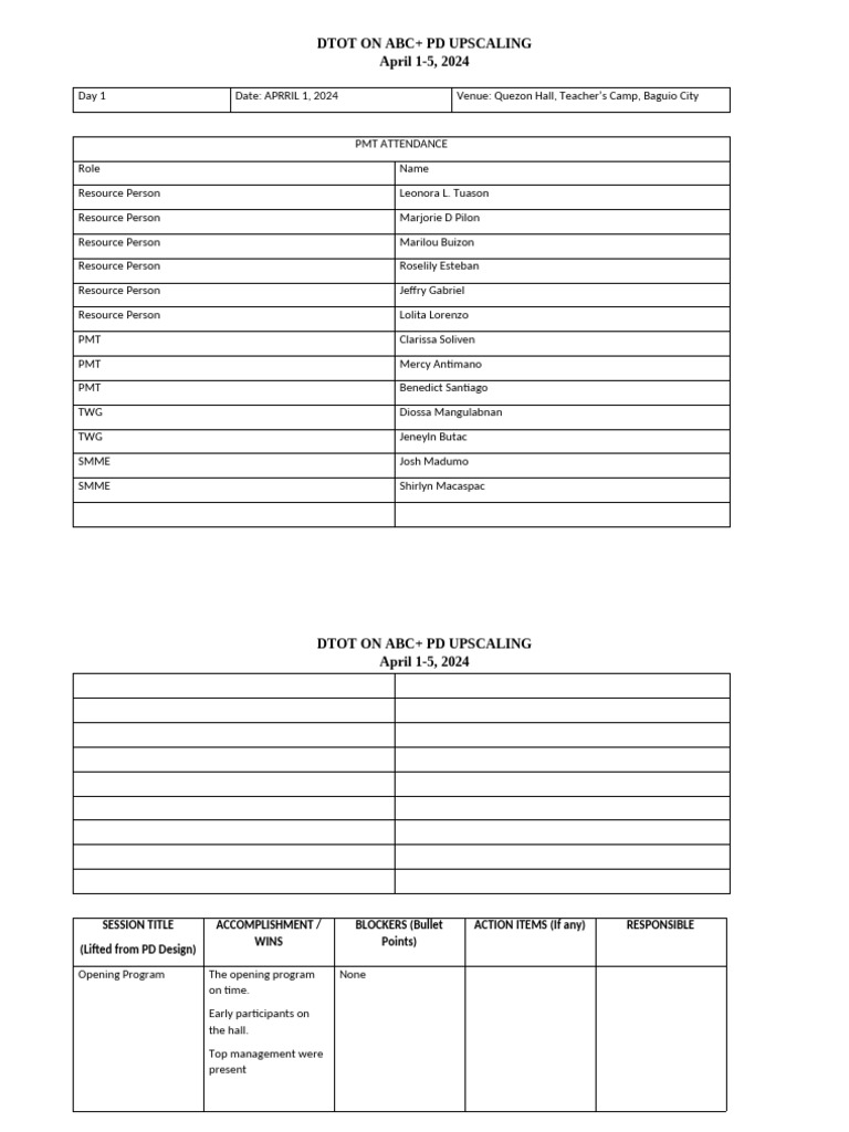 Daily-Debriefing Day 1 | PDF