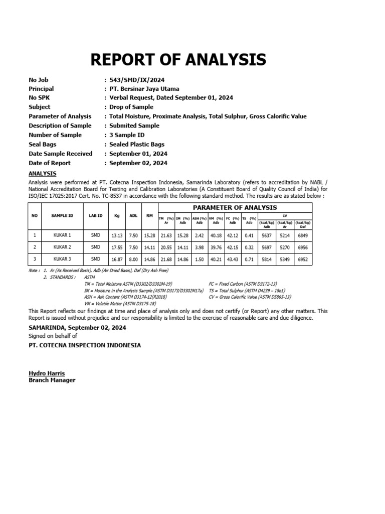 Draft Report of Analysis - CII Samarinda 2024 - 543. PT. BJU | PDF