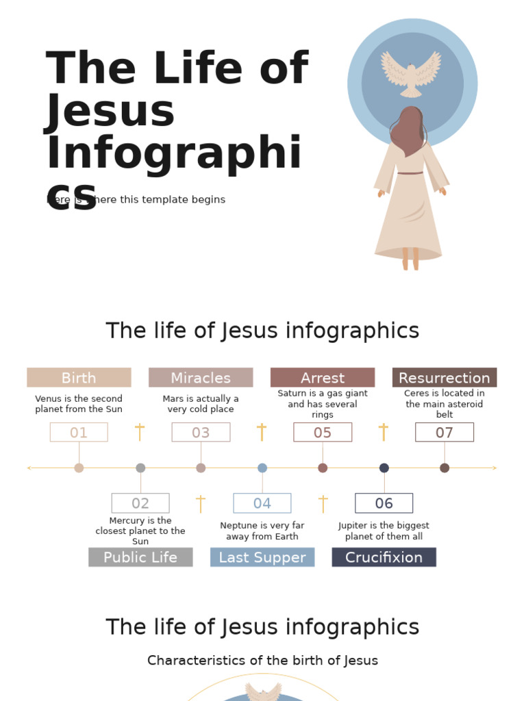 The Life of Jesus Infographics by Slidesgo | PDF