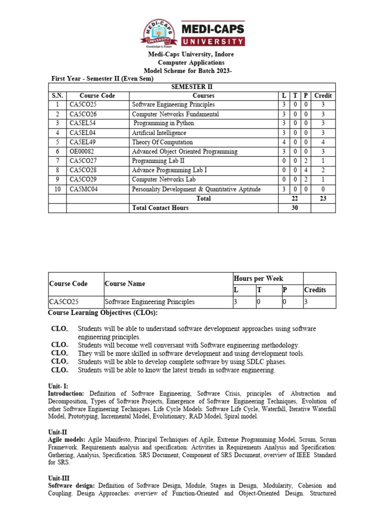 MCA II Semester Complete Scheme and Syllabus | PDF