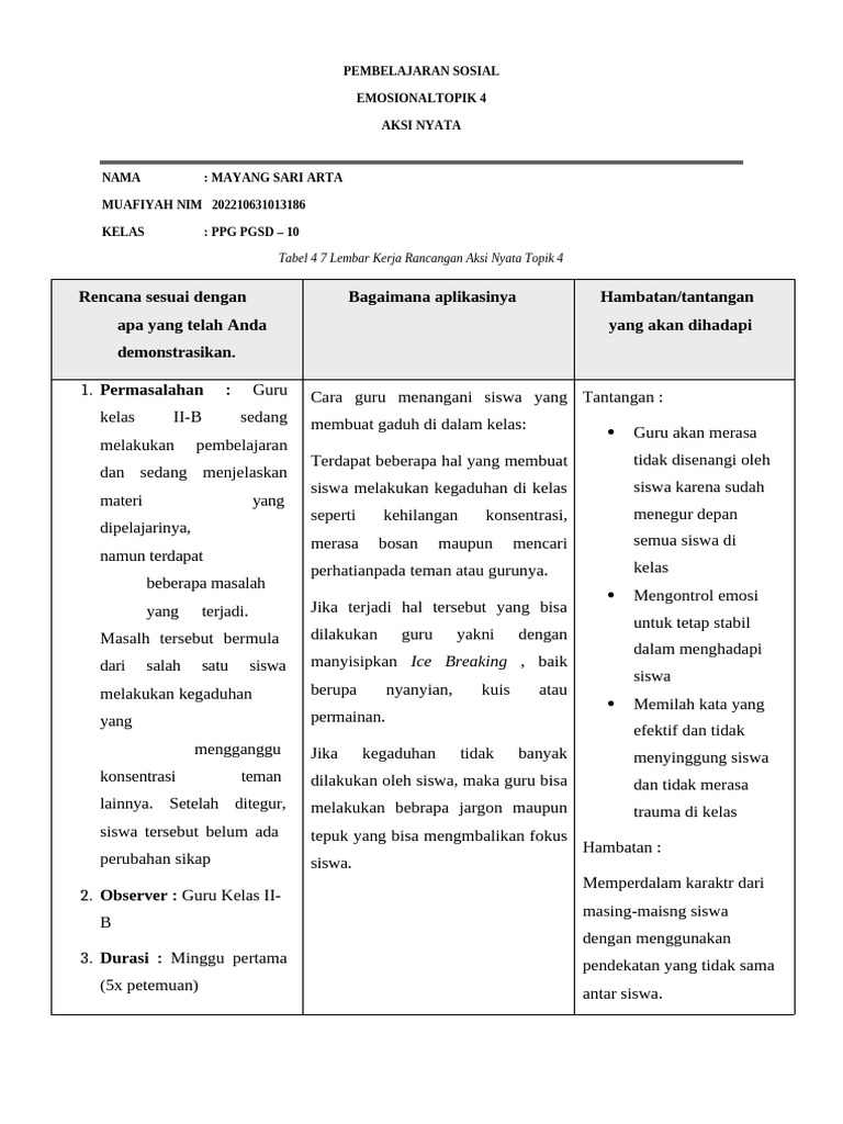 Topik 4 - Aksi Nyata - Pse-Mayang Sari Arta | PDF