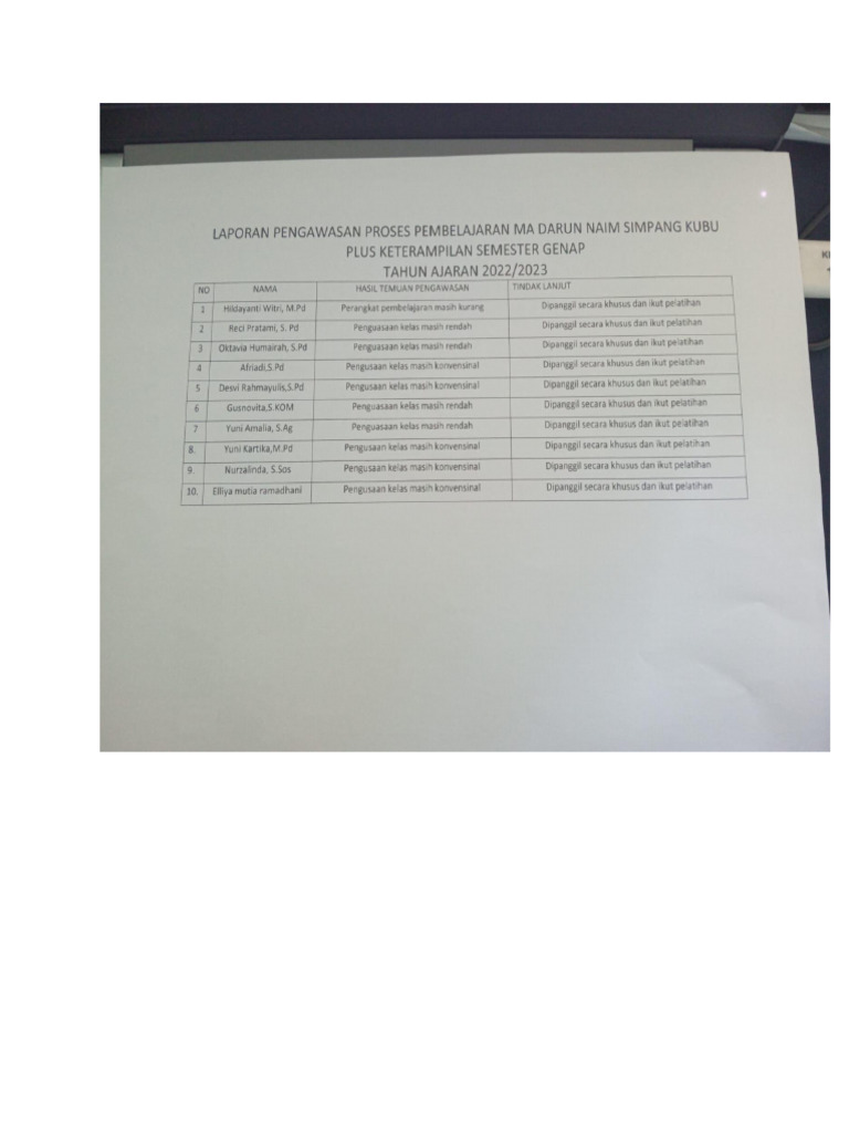 A.3.4 Hasil Wawancara TPM | PDF