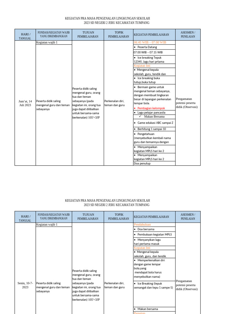 MPLS 2023 - 2024 | PDF