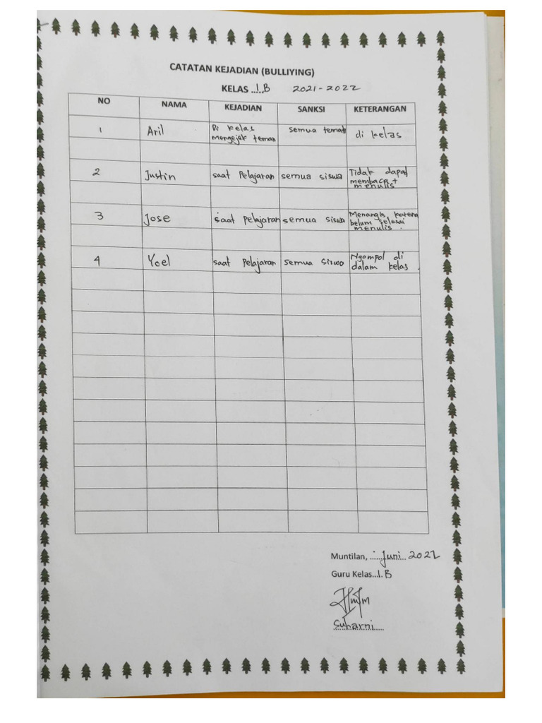 Mutu Lulusan 4 | PDF