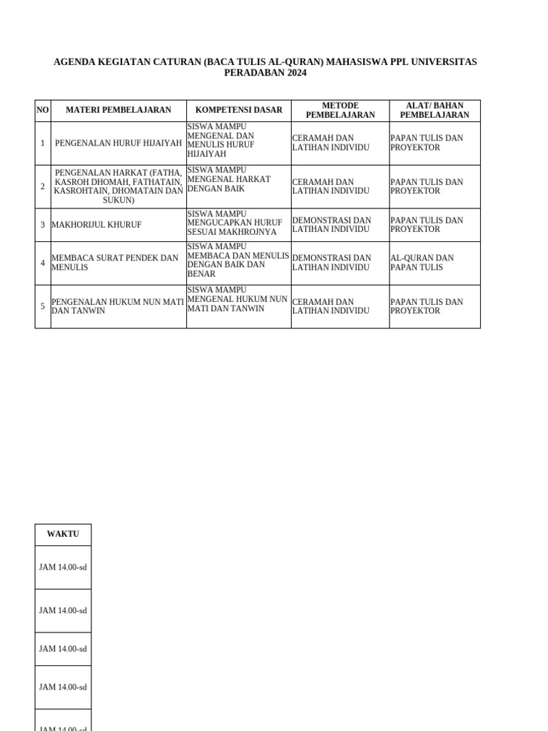 Agenda Caturan | PDF