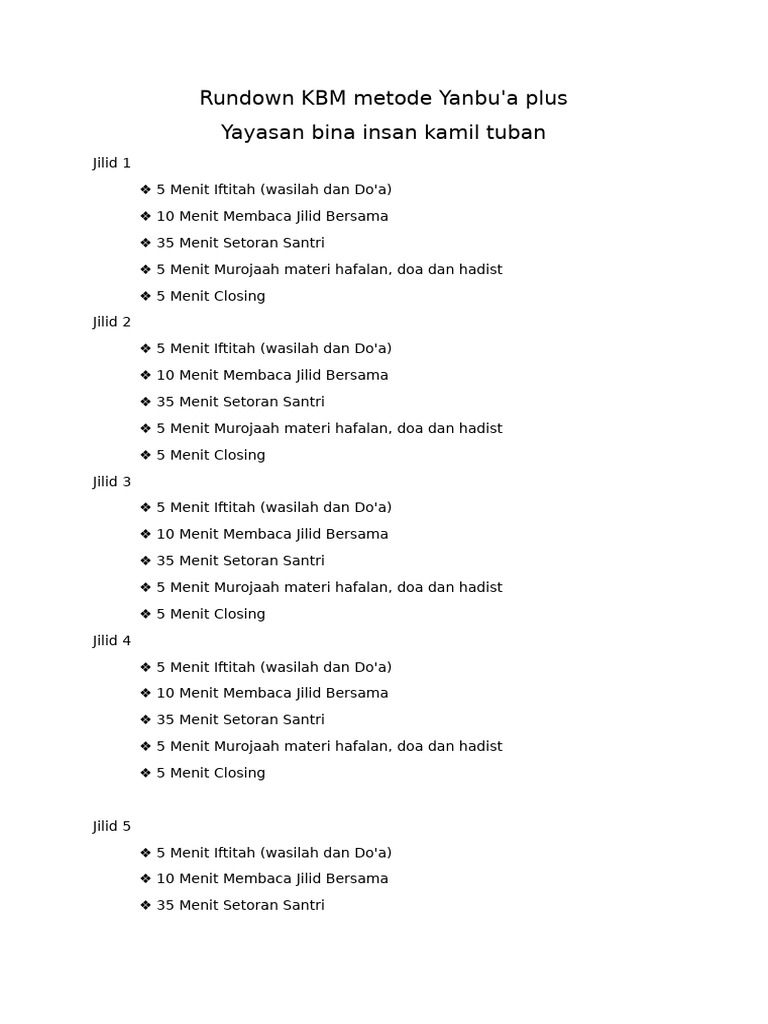 Rundown KBM Metode Yanbua SD | PDF