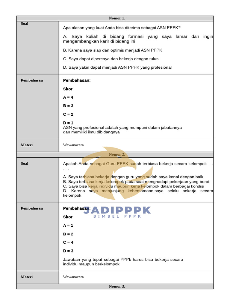 Latsol 4 Wawancara | PDF