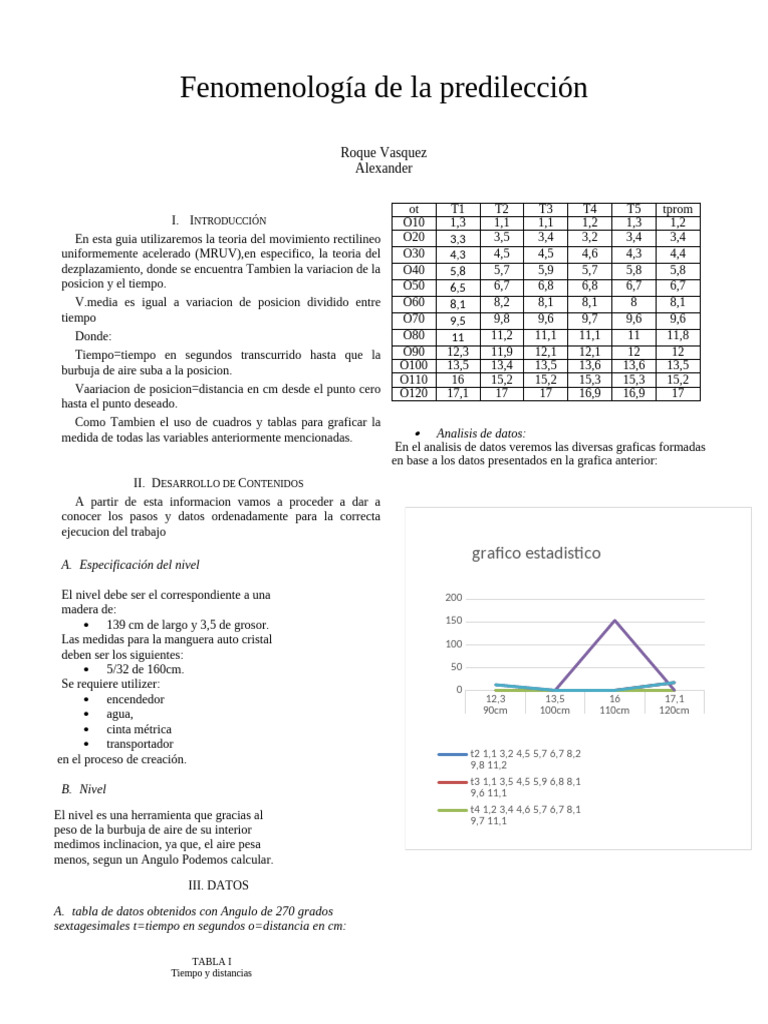 Fenomenologia de La Predileccion | PDF