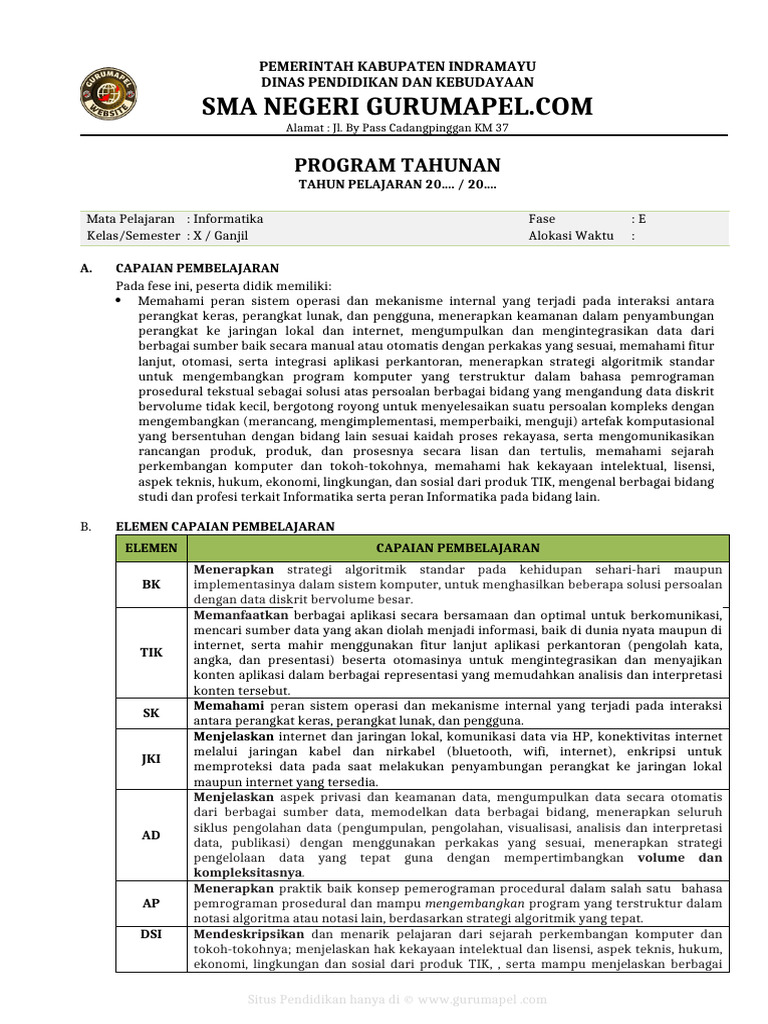 Program Tahunan | PDF