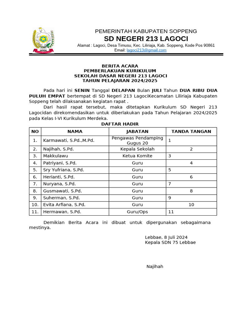 SK Pemberlakuan Kurikulum | PDF