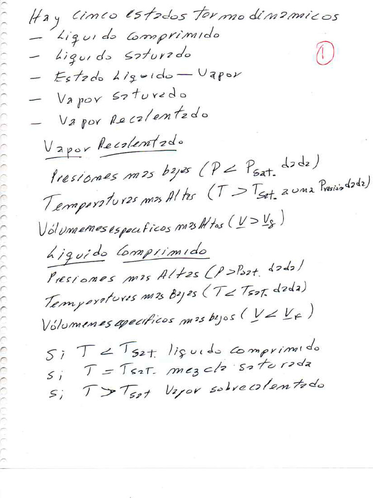 Ejercicios Cap2 | PDF