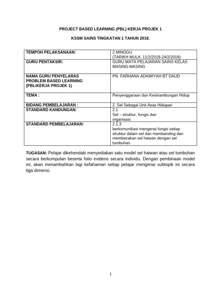 Problem Based Learning 2018 | PDF