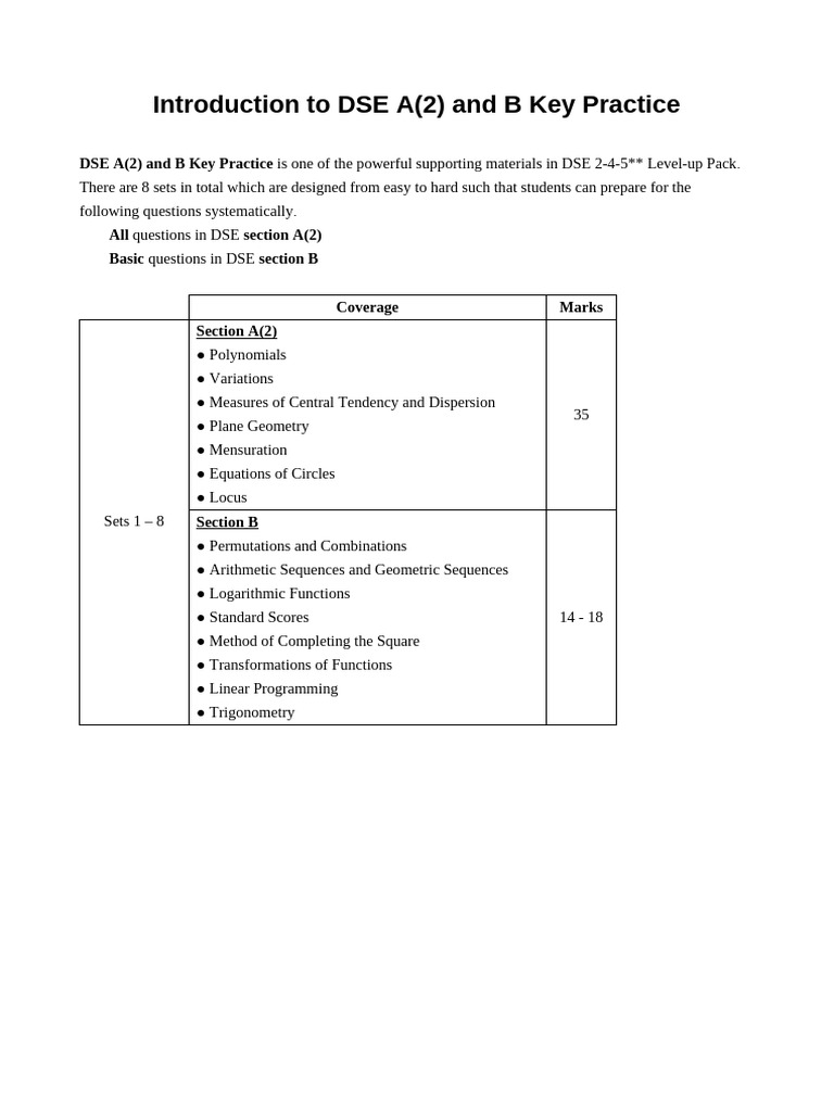 OSM A2andBKey Intro e | PDF