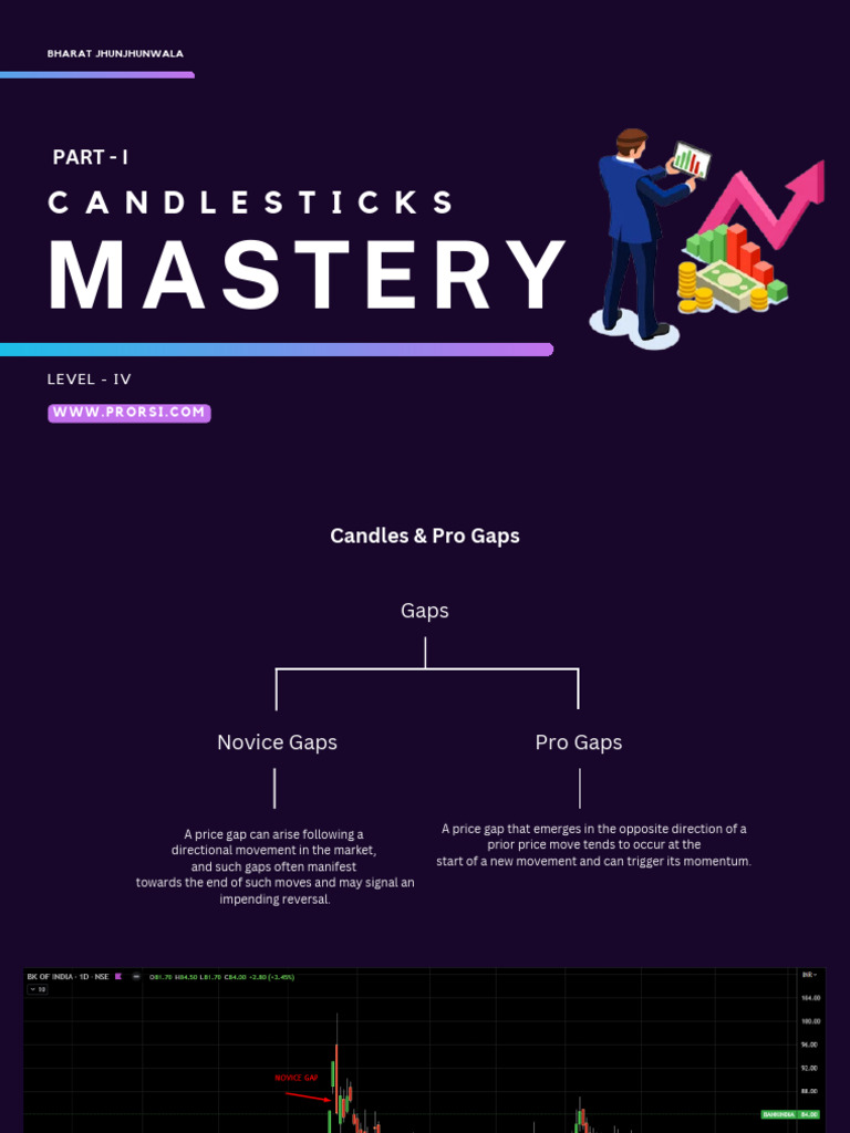 Candlestick Mastery Level-IV | PDF