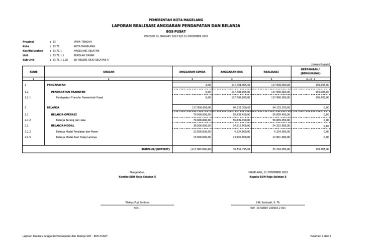 Lra - Sap - Plus - Simda 2023 | PDF
