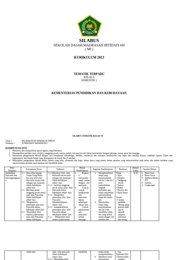 Silabus Kelas 6 Tema 1 | PDF