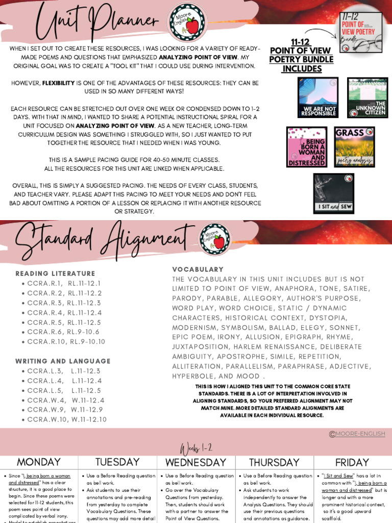 11-12 Point of View Poetry Bundle Includes | PDF