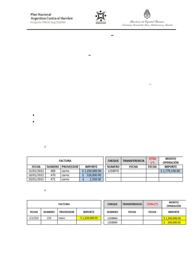 Instructivo Form Vi | PDF