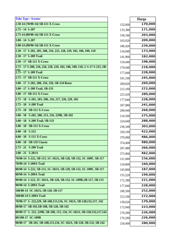Harga Ban Swalow Bulan Juli | PDF