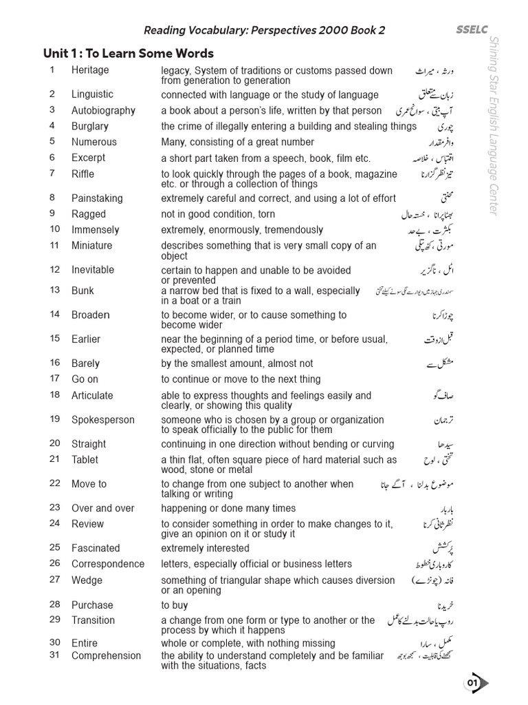 Unit 1: To Learn Some Words: Reading Vocabulary: Perspectives 2000 Book ...