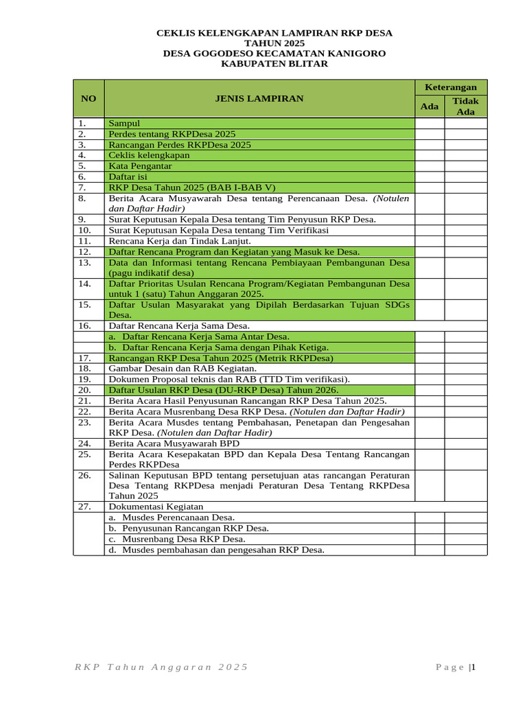 Daftar Isi RKP Revisi | PDF
