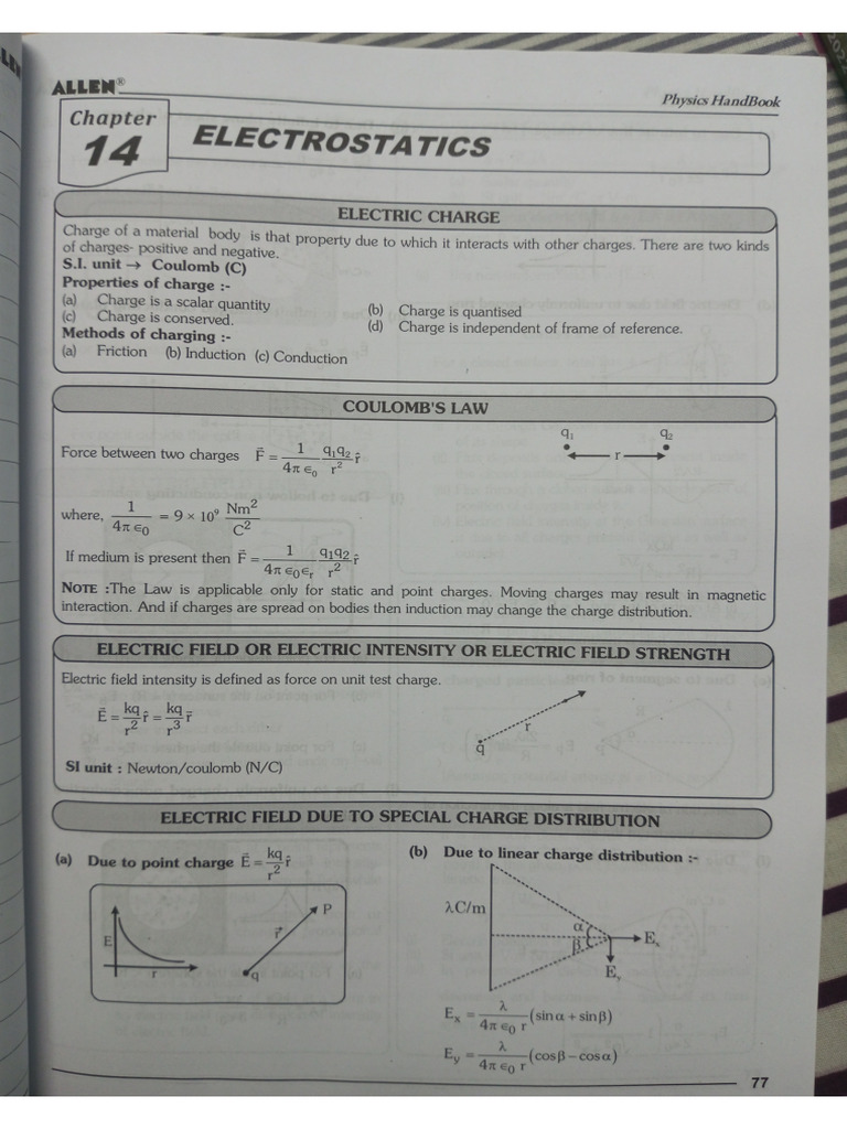 Electrostatic Allen Handbook | PDF