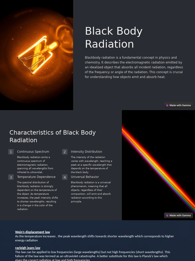 Black Body Radiation | PDF