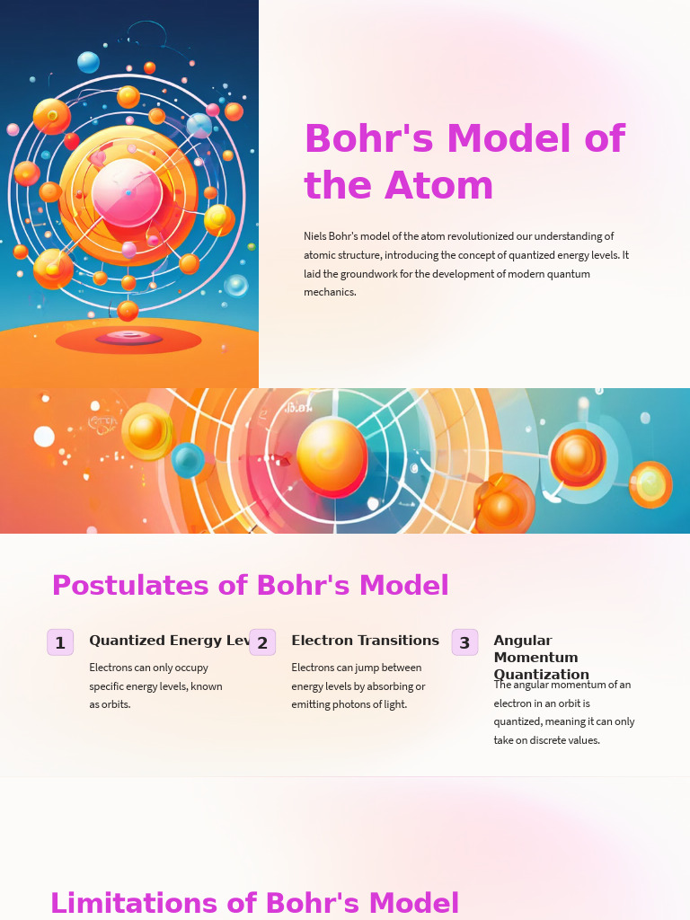 Bohrs Model of The Atom | PDF