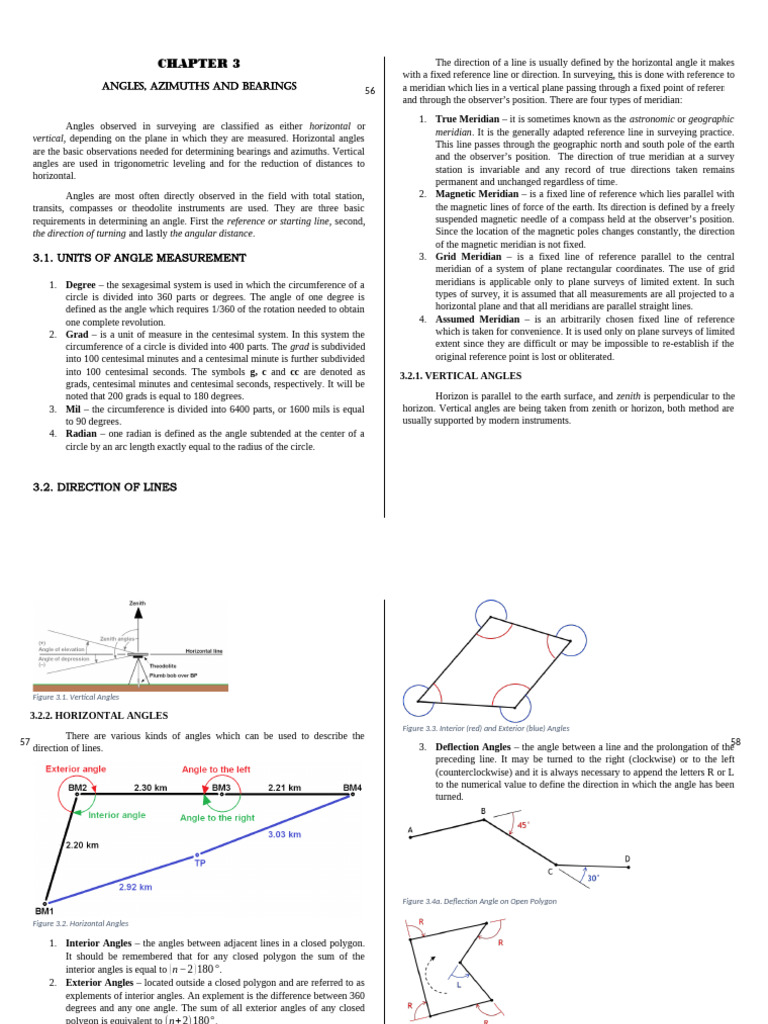 Fundamentals of Surveying Module 3 | PDF