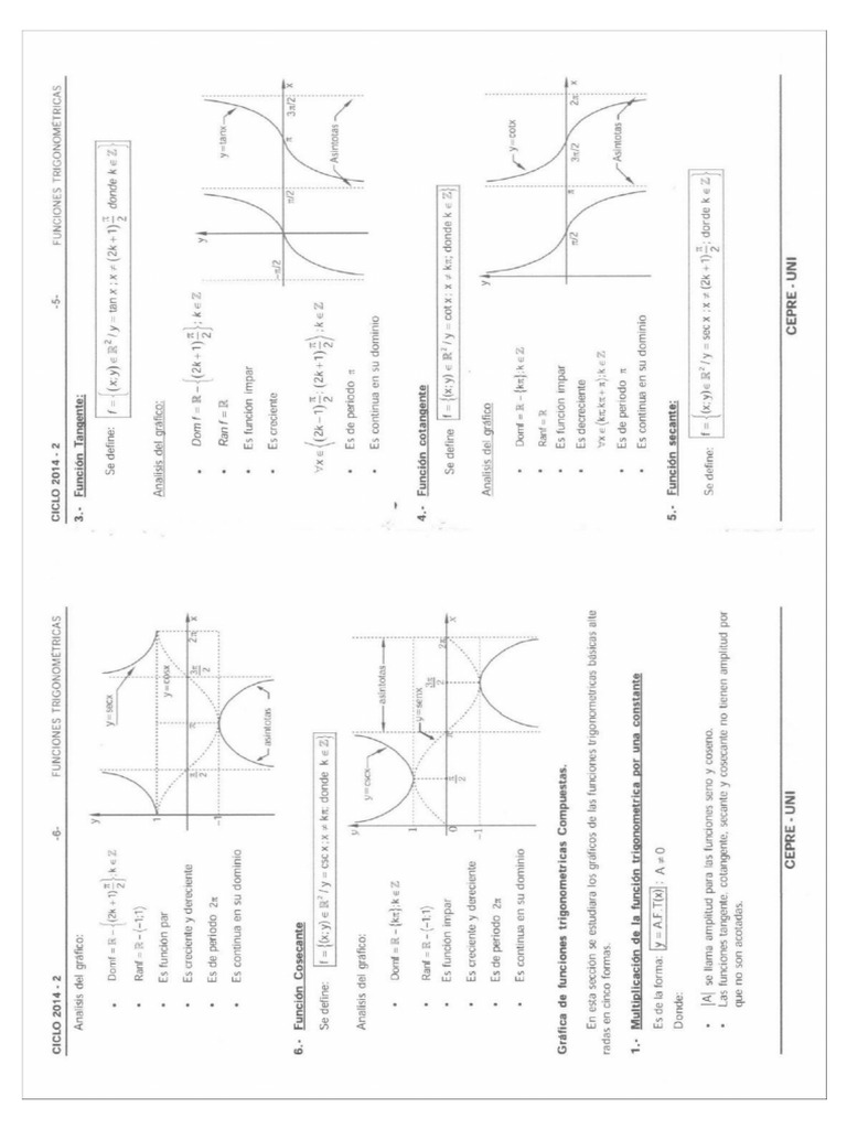 Funciones Trigonometricas 1 | PDF