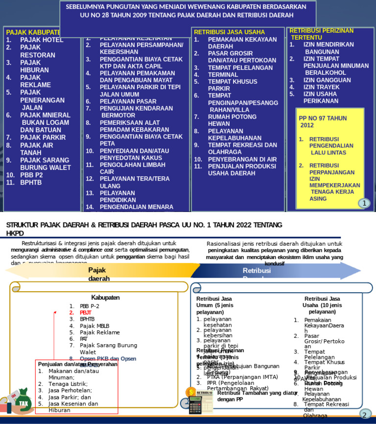 PowerPoint - BPKAD - Struktur PDRD | PDF