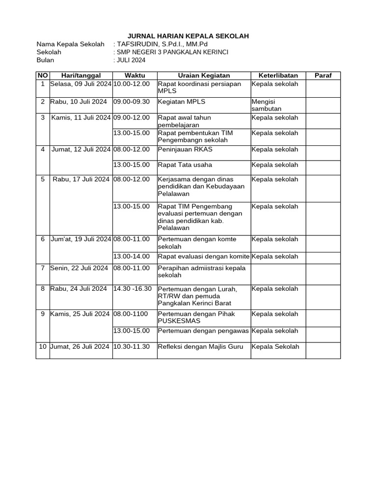 Jurnal Harian Kepsek 2024 | PDF