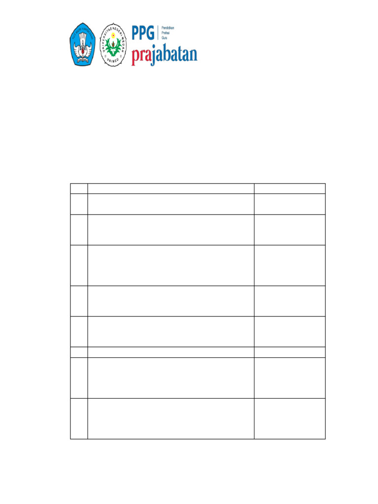 Topik 2 (02.02.b.3-T2-5 Elaborasi Pemahaman) Prinsip Pengajaran Dan Asesmen II | PDF