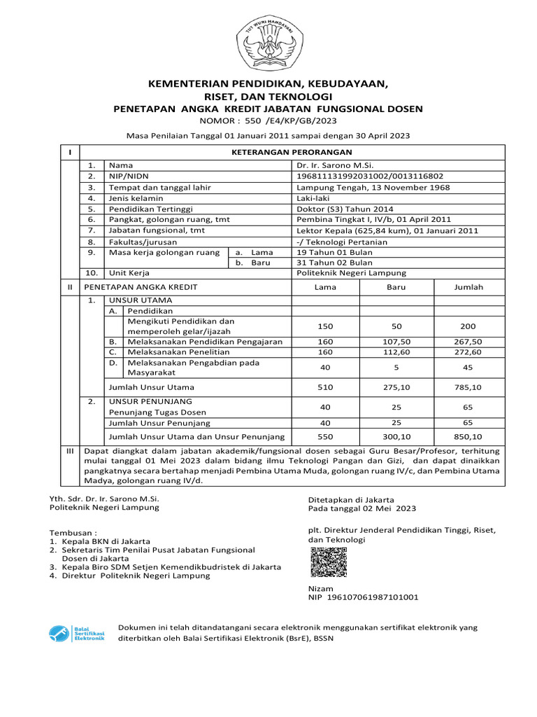 DR - Ir - Sarono - M .Si - Politeknik Negeri Lampung Signed | PDF