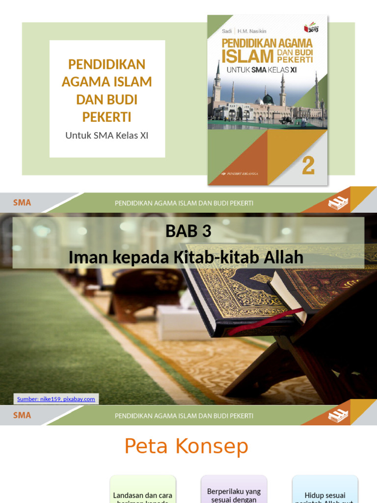 BAB 3 Iman Kepada Kitab-Kitab Allah STD y | PDF