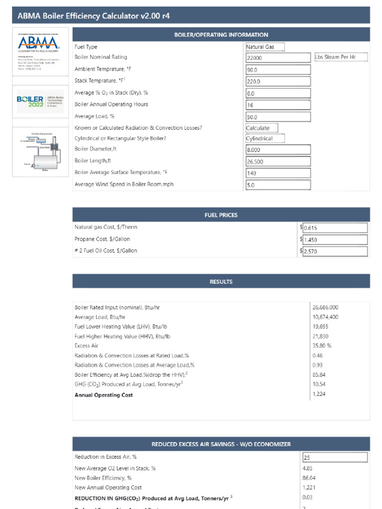 ABMA Boiler - Efficiency | PDF