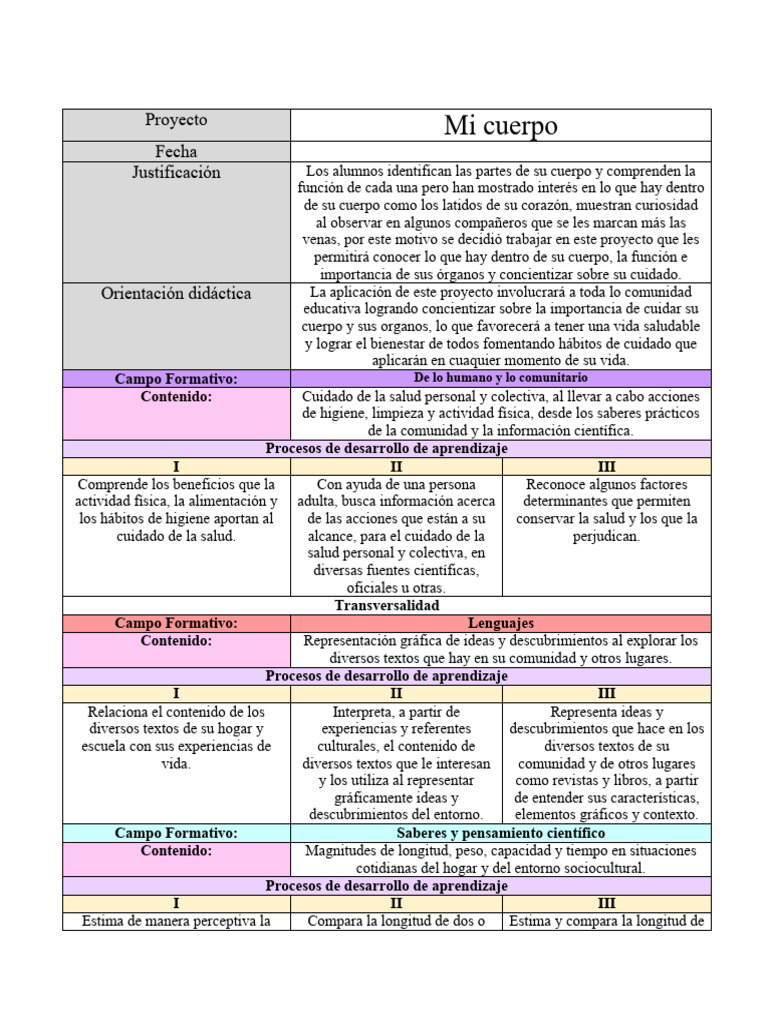 Proyecto 8. Mi Cuerpo | PDF | Aprendizaje | Respiración